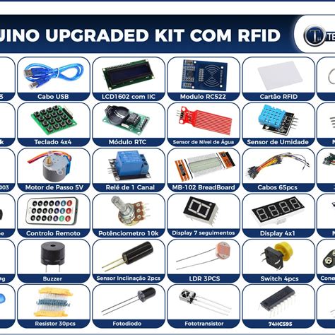 Arduino Uno R3 Tecmicro Angola