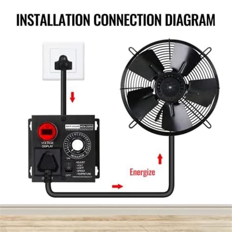 Ac Motor Speed Controller v Variable Speed Controller Fläkthastighetsregulator Motor