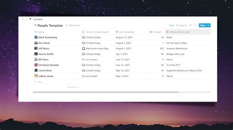 People Tracker And Birthday Reminder Notion Template Notion Everything