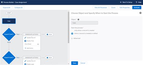 Invocable Process Nest Processes In The Process Builder Sfdc Lessons