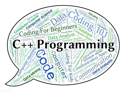 c 編程語言那麼難，為什麼沒有被java和python取代 每日頭條