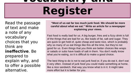 Gcse English Language Transactional Writing Scheme Of Work Teaching