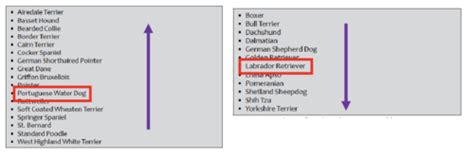 E6 Hypoadrenocorticism Flashcards Quizlet