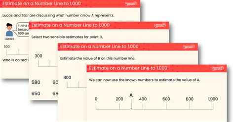 Estimate On A Number Line To 1 000 Teaching Powerpoint Classroom Secrets Classroom Secrets