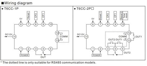 CTPD ดจตอลเคาทเตอร Preset Digital Counter Digit T CC P RS Sensor เอสทอนโนเวชน