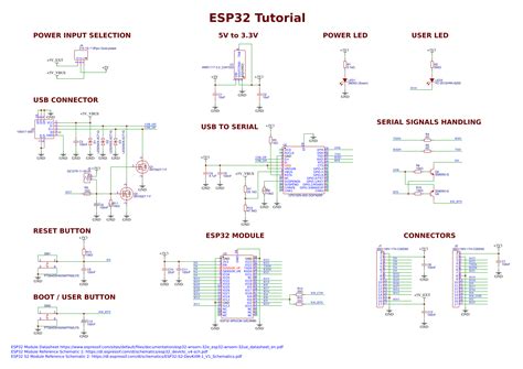 ESP32 Schematic Resources EasyEDA