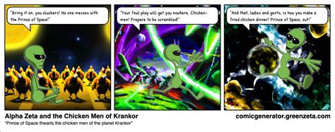 Matt Wilber On Linkedin Ai Aiart Characterart Generativeart Sciencefiction Scifi Humor