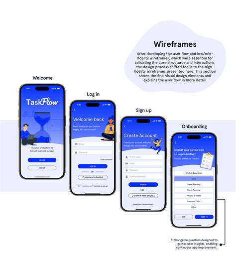 Taskflow Ui Project Mobile App 7 Images Behance