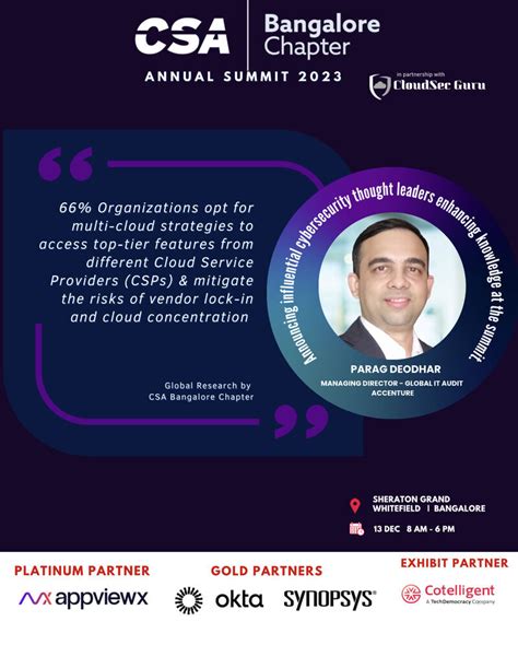 Cloudsecguru On Linkedin Multicloud Ai Ml Zerotrust Cloudcomputing Cloudsecurity…