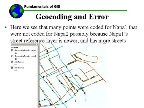 Fundamentals Of Gis Lecture 9 More Input Methods