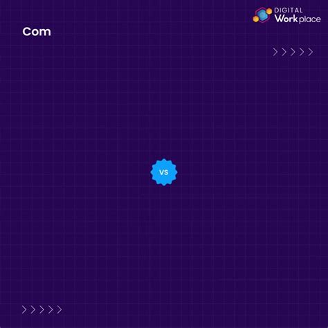 On Linkedin Digitalworkplace Lowcodenocode