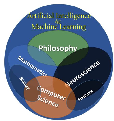 New Series Tackles Petroleum Data Analytics From The Subsurface Up