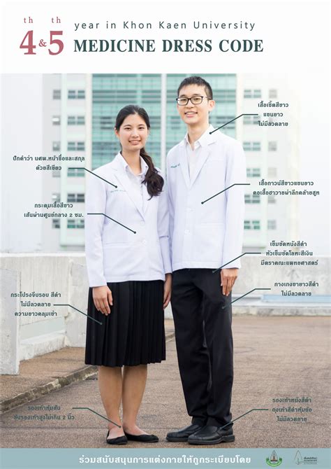 คณะแพทยศาสตร์ มหาวิทยาลัยขอนแก่น Facebook