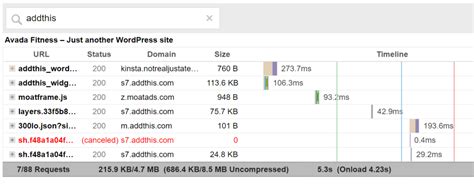 How To Make Fewer Requests In Wordpress To Boost Site Speed