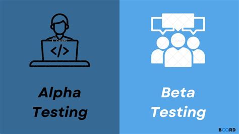 Mohannad Mohammed On Linkedin Softwaretesting Alphatesting Betatesting Qualityassurance