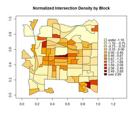 Rescaled Normalized Block Geometry And Intersection Density Data
