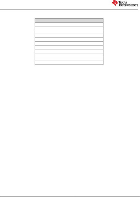 TMS F X By Texas Instruments Datasheet DigiKey