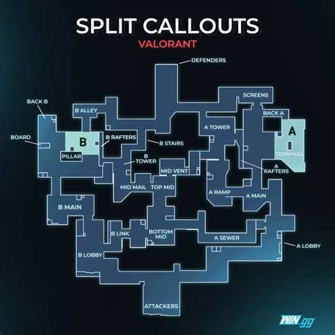 Valorant Map Split Callouts You Must Know In 2023