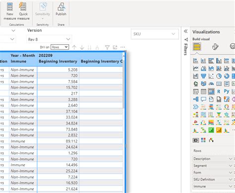 Why Matrix Doesnt Show All Rows Data I Put In The Microsoft Fabric Community
