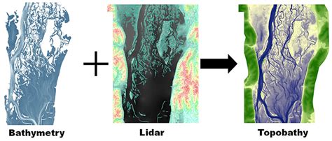 Topobathy Data Library Upper Midwest Environmental Sciences Center