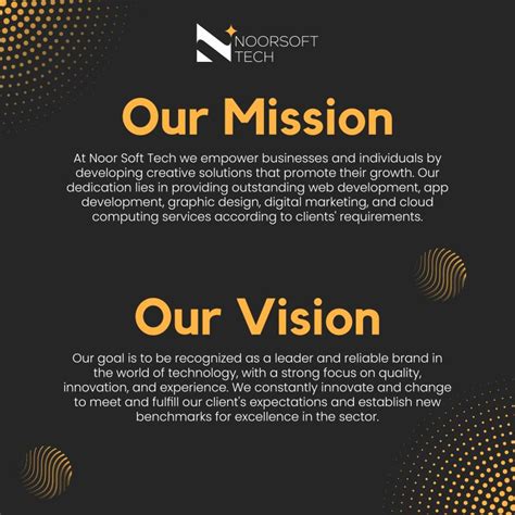 Noorsofttech Softwareservices Softwarehouse Digitalmarketing Noor Soft Tech