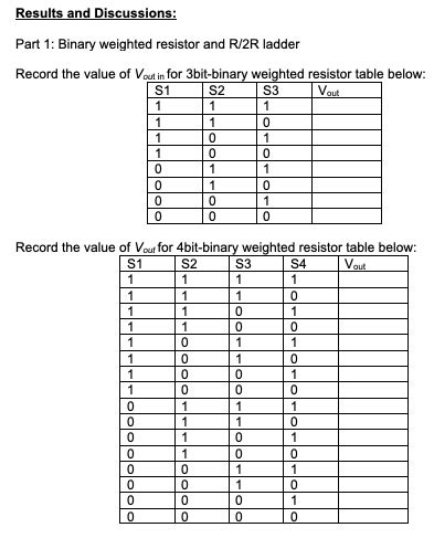 Solved Part 1 3 Bit Binary Weighted Resistor 1 Construct Chegg Com
