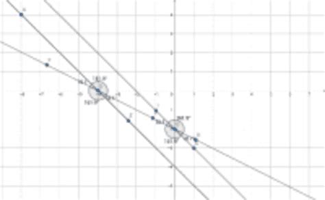 Angle Types Geogebra Angle Types Geogebra