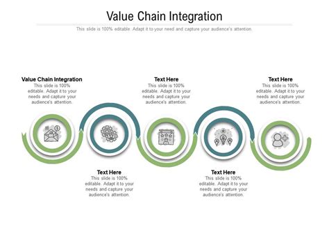Value Chain Integration Ppt Powerpoint Presentation Portfolio Guidelines Cpb Presentation