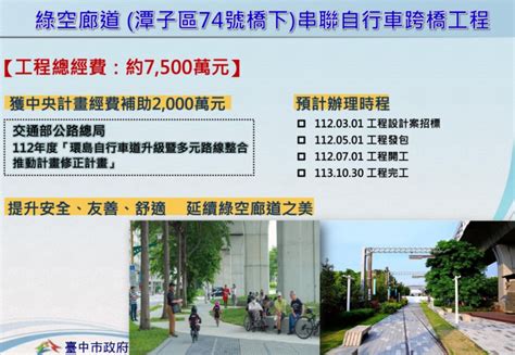 中市府建設延宕又一樁 綠空廊道環中東路跨橋開工延後至少5個月 元丰傳媒 开启兩岸交流新纪元