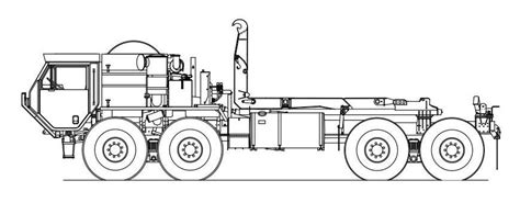Armorama My First Hemtt The Italeri Lhs
