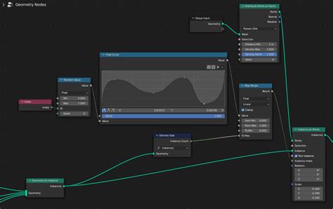 How Do You Randomize Instances Of A Custom Node Group With Geometry Nodes Modeling Blender