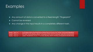Hash Algorithms In IT Security PPT