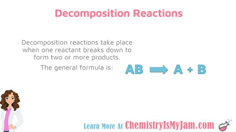 Decomposition Reaction Definition