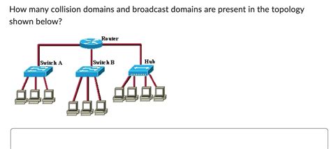 How Many Collision Domains And Broadcast Domains Are Chegg Com