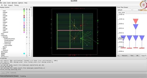 My Experience Of Doing A Nptel Course On Vlsi Rtl To Gds Techovedas