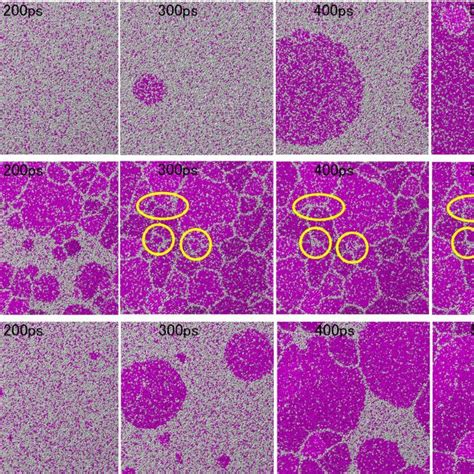 Snapshots Of Atomic Configuration During Nucleation Grain Growth And Download Scientific