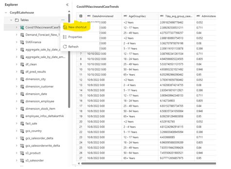 Data Quality For Fabric Shortcut Databases In Unified Catalog Microsoft Learn