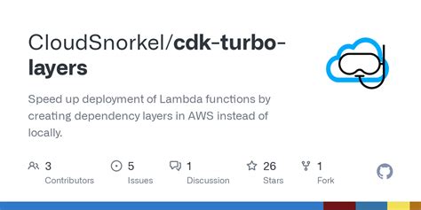 Github Cloudsnorkelcdk Turbo Layers Speed Up Deployment Of Lambda Functions By Creating