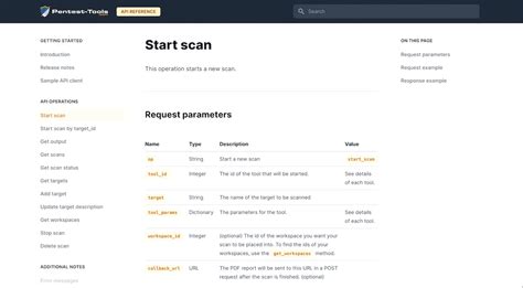Pentest Features For Online Penetration Testing
