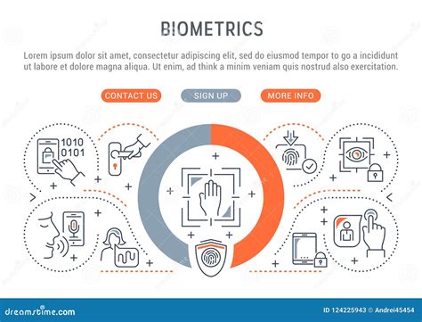 Linear Banner Of Biometrics Stock Illustration Illustration Of Outline Palm 124225943