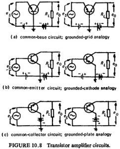 Transistor Use In Static Relay Transistor Amplifiers D C Amplifiers