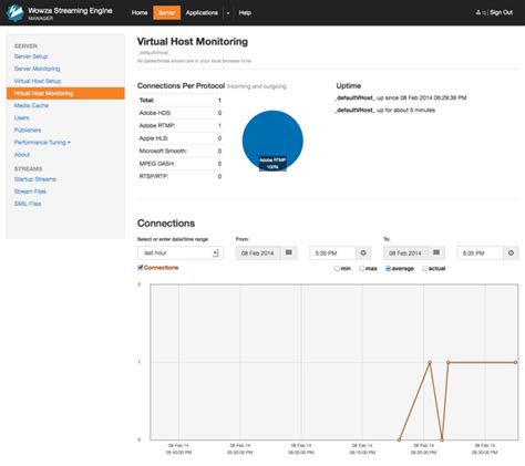 Introducing Wowza Streaming Engine Manager