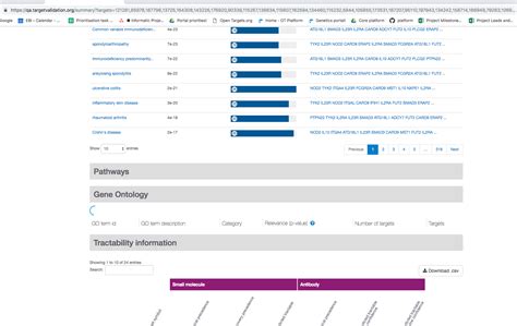 1902 Release Candidate Go And Interactions Sections Not Loading In Batch Search · Issue 430