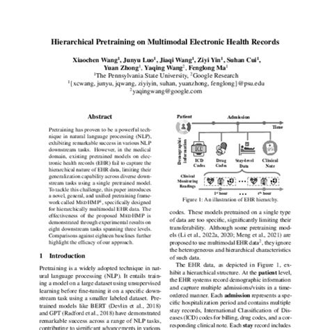 Hierarchical Pretraining On Multimodal Electronic Health Records Acl