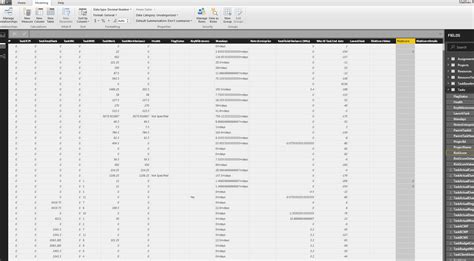 Solved Value Displayed As Count Rather Than Actual Microsoft Fabric