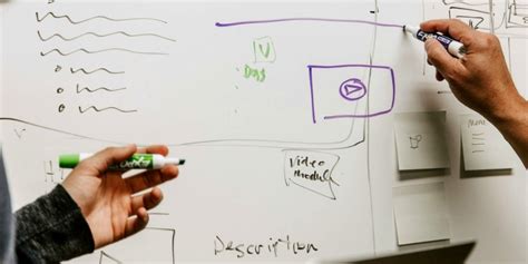 5 Benefits Of Standardizing Your Data Science Workflow Using Crisp Dm