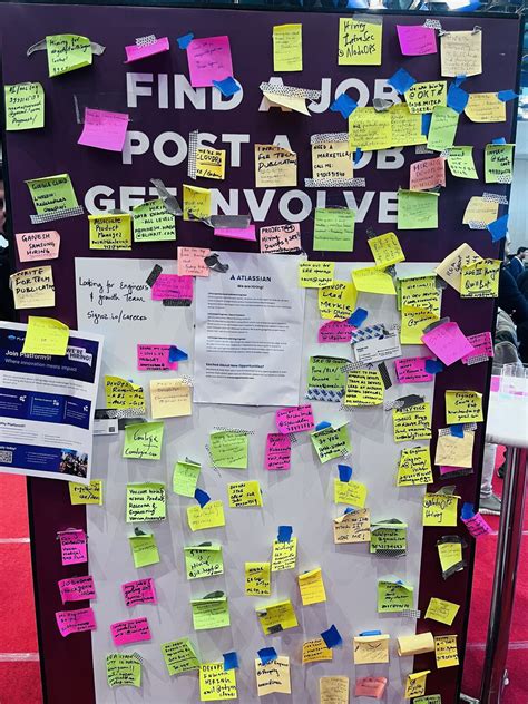 Deepak Mourya On Linkedin Job Devops Kubernetes Kubecon Cncf