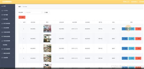 基于java Ssm Springboot Vue会议室申请预约考勤管理系统毕业设计实战项目分享会议室申请 组件 Csdn博客