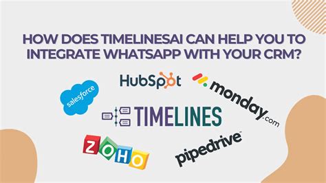 Maximizing Customer Engagement With Whatsapp And Crm Integration Timelinesai