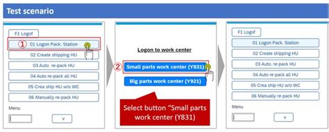 SAP EWM RFUI Screen Using EWM MOBGUI Service Personalize With SAP Screen Personas In